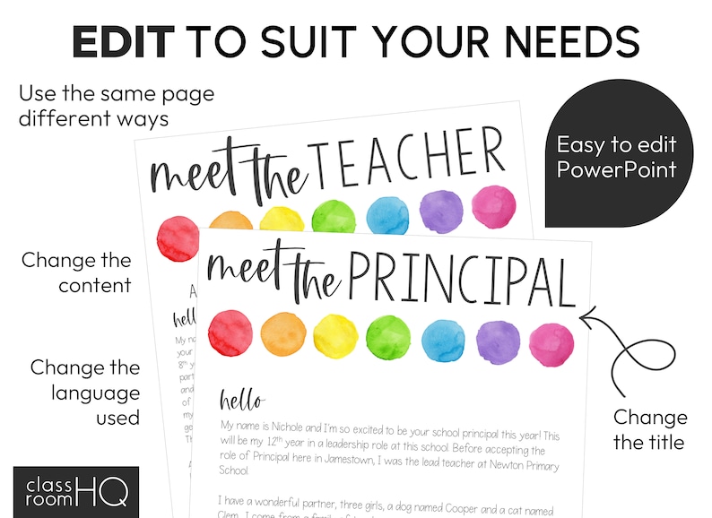 Watercolor Rainbow Theme Classroom Decor Editable Meet the Teacher ...