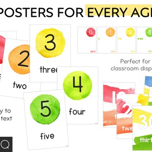 Watercolor Rainbow Theme Classroom Decor Number Posters | WATERCOLOR ...