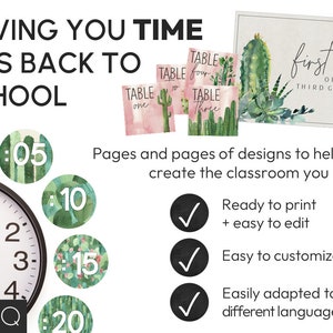 Cactus Classroom Theme Calm Classroom Decor Editable Classroom Labels ...