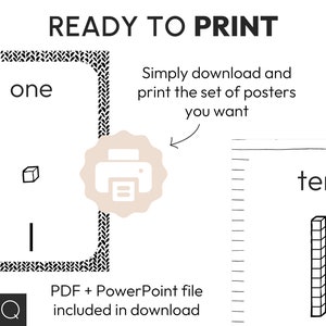 Neutral Classroom Decor Math Display Resource Pack | B+W NEUTRALS ...