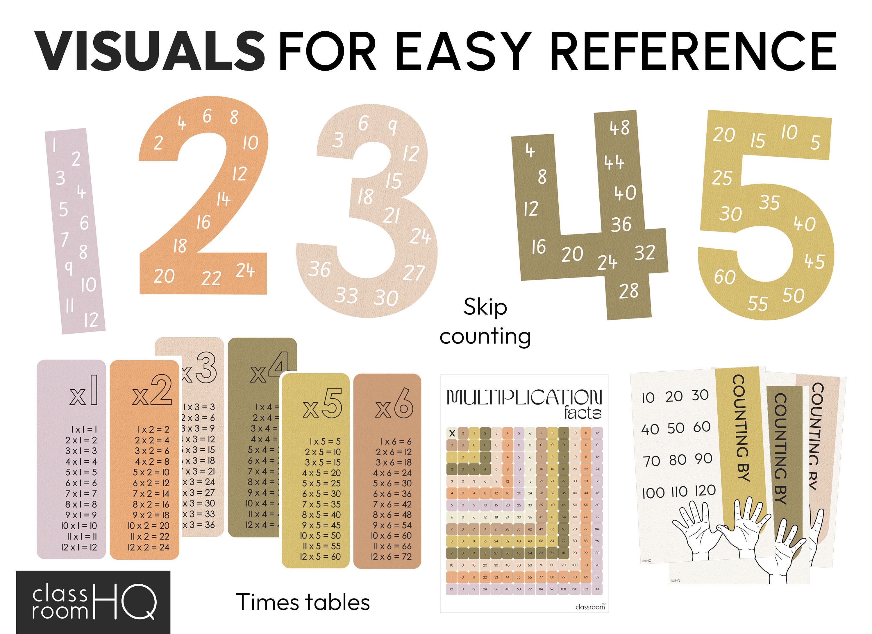 Groovy Vintage Retro Theme Classroom Decor Math Resources Pack ...