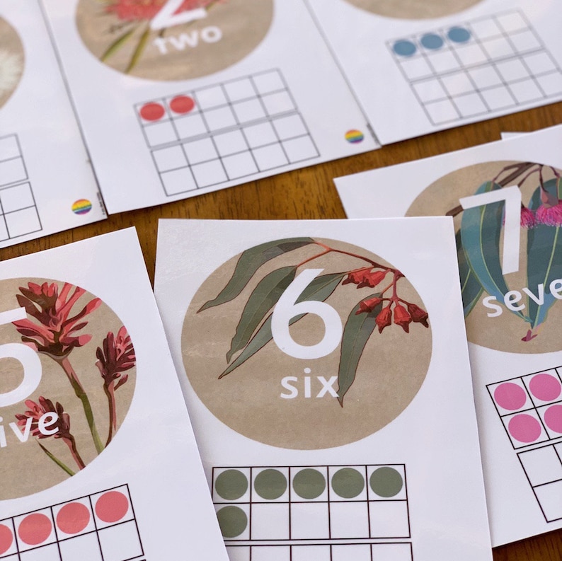 AUSSIE FLORA Classroom Decor BUNDLE - Etsy Australia