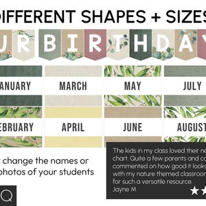 Australian Eucalyptus Theme Editable Class Birthday Display GUM LEAF ...