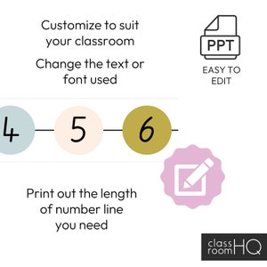 Wild Animal Zoo Theme Classroom Decor Editable Number Line | ZOO TALES ...