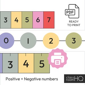 Editable Number Line Pack | SPRING GARDEN Classroom Decor | Modern ...