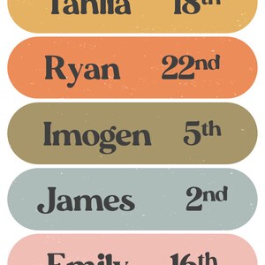 Retro Classroom Decor Class Birthday Display | RETRO REWIND Collection ...