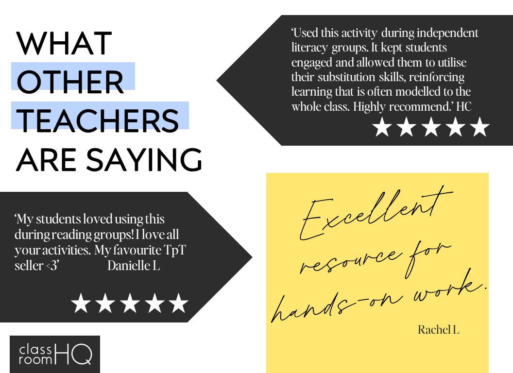 CVC Word Work Initial Medial Final Sound Cards Science - Etsy