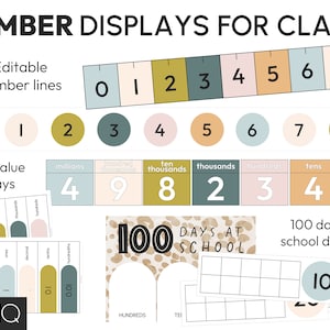 Wild Animal Zoo Theme Classroom Decor Editable Math Display Pack | ZOO ...