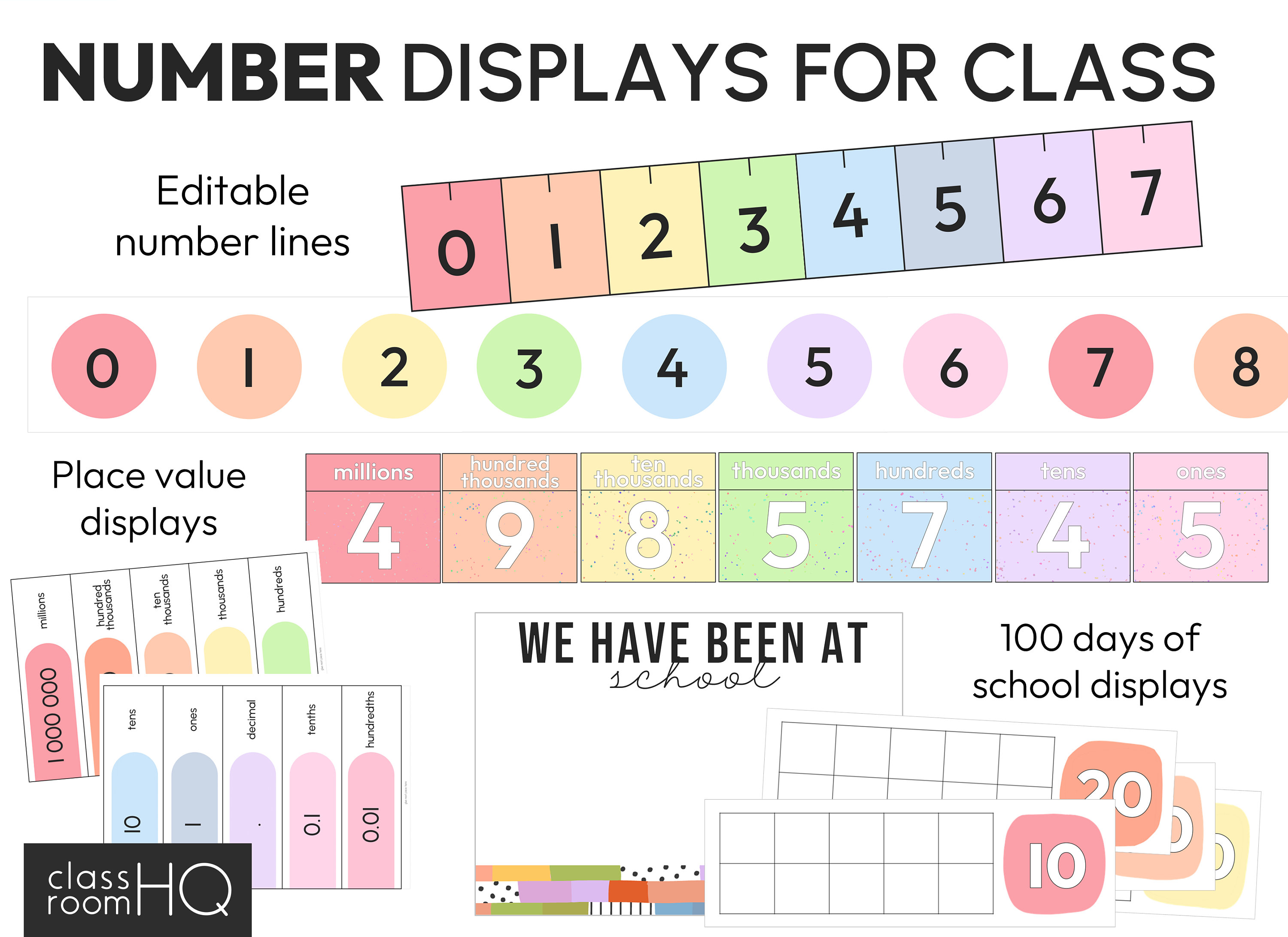 Pastel Modern Rainbow Classroom Decor Editable Math Resources Display ...