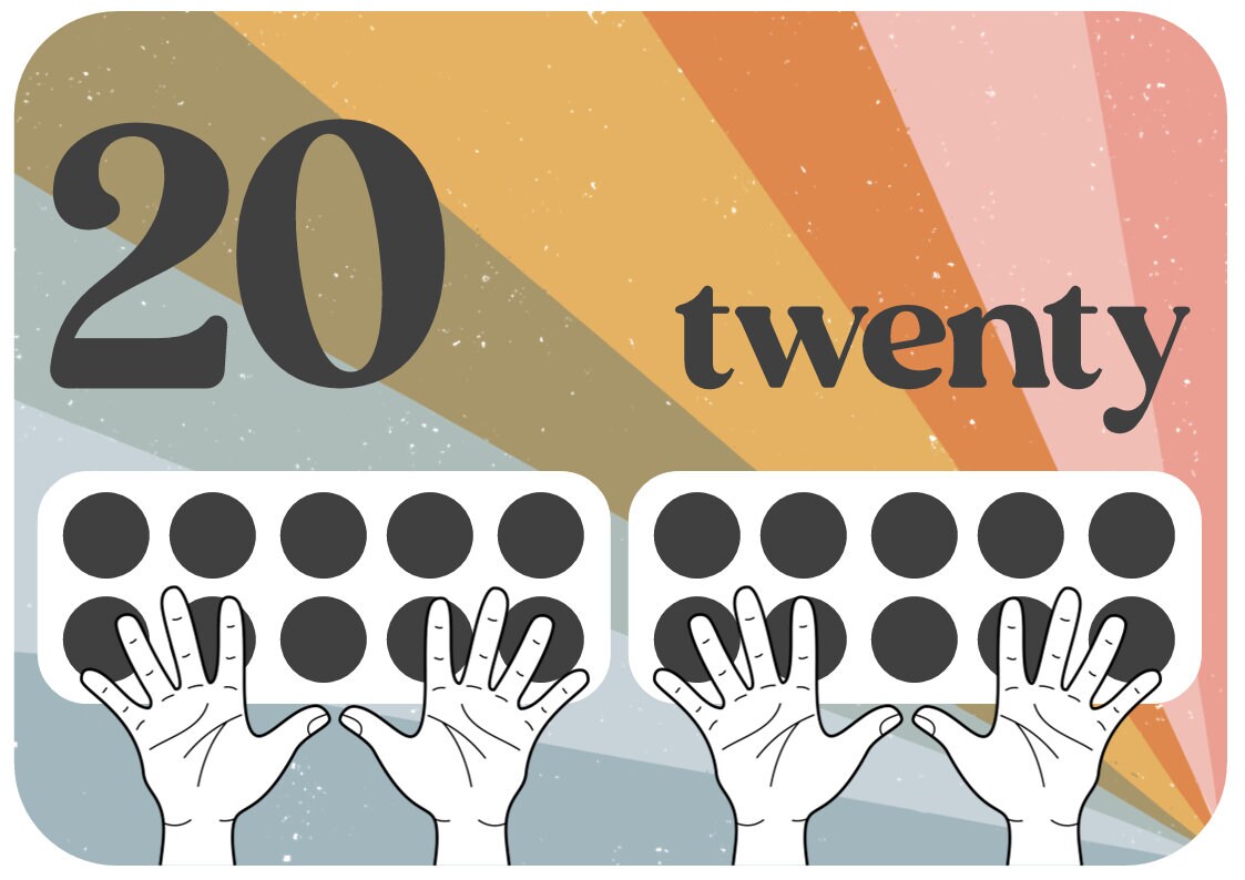 RETRO REWIND Number Posters Retro Classroom Decor - Etsy Australia