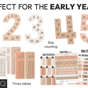 Neutral Classroom Decor Math Display Resource Pack | B+W NEUTRALS ...
