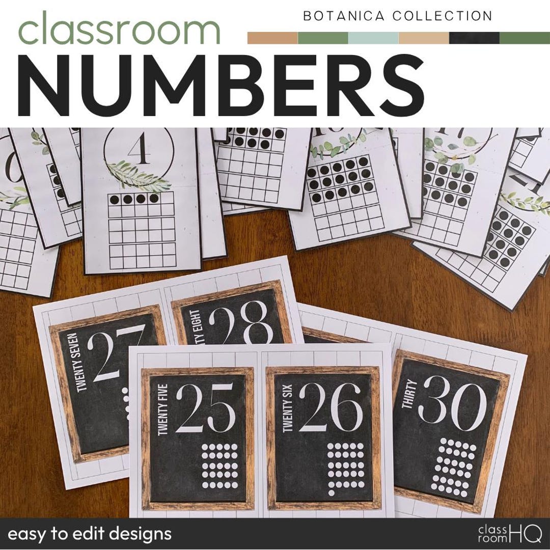 Editable Number Posters Classroom | Number Sense & Counting Display ...