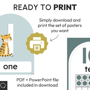 Wild Animal Zoo Theme Classroom Decor Editable Number Posters | ZOO ...