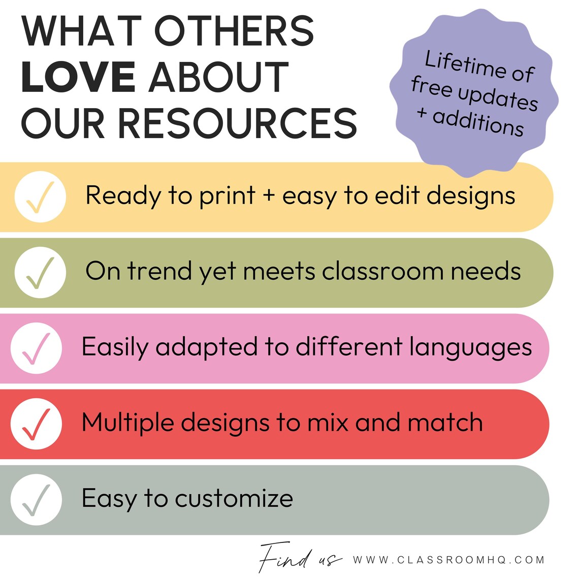 Editable Hand Signals for Classroom Management | SPRING GARDEN ...