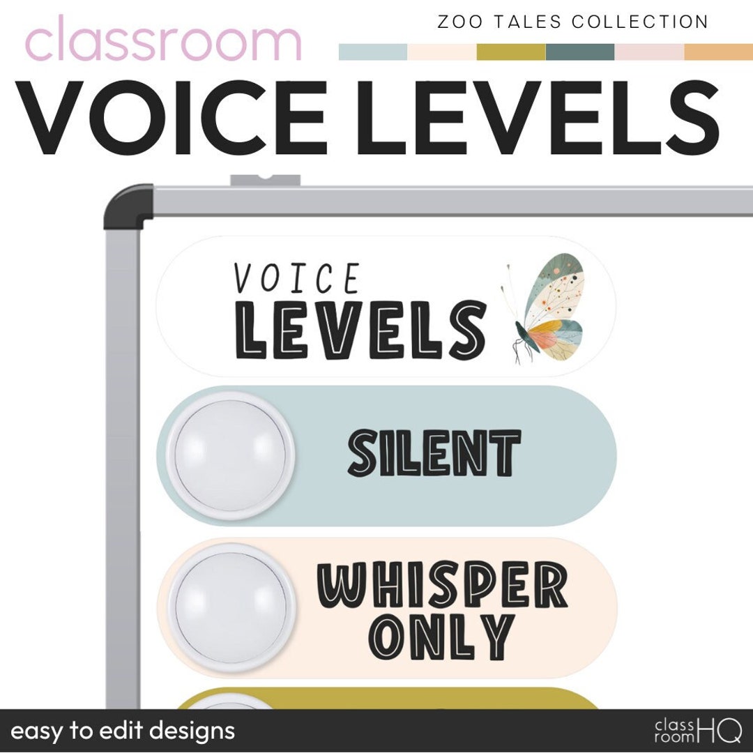 Wild Zoo Animal Theme Editable Voice Level Posters ZOO TALES Classroom ...