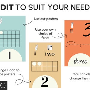 CALM SEAS Number Posters | Ocean Themed Classroom Decor - Etsy