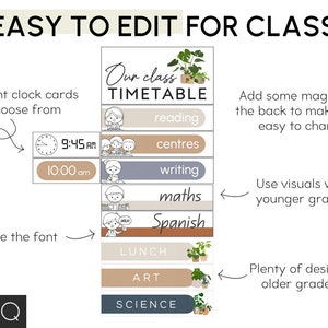 PLANT LIFE Classroom Timetable Pack Indoor Potted Plant Class Theme - Etsy