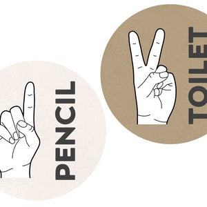 MODERN AUSSIE Hand Signal Posters | Australian Themed Classroom Decor ...