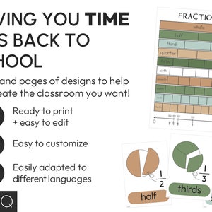 Botanical Greenery Theme Classroom Decor Math Display Resources Pack ...