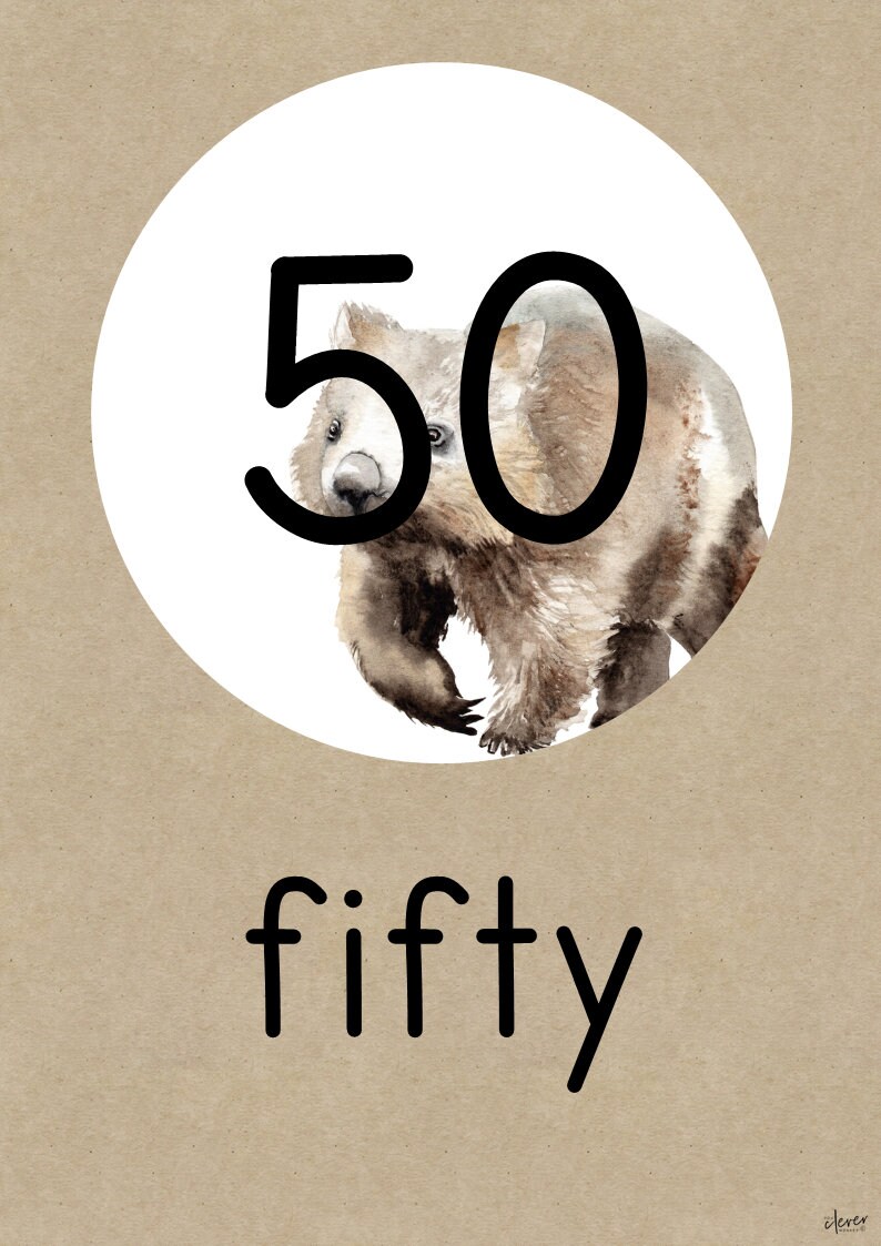 GUM LEAF Number Posters Eucalyptus Class Theme - Etsy