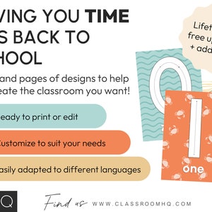 CALM SEAS Number Posters | Ocean Themed Classroom Decor - Etsy