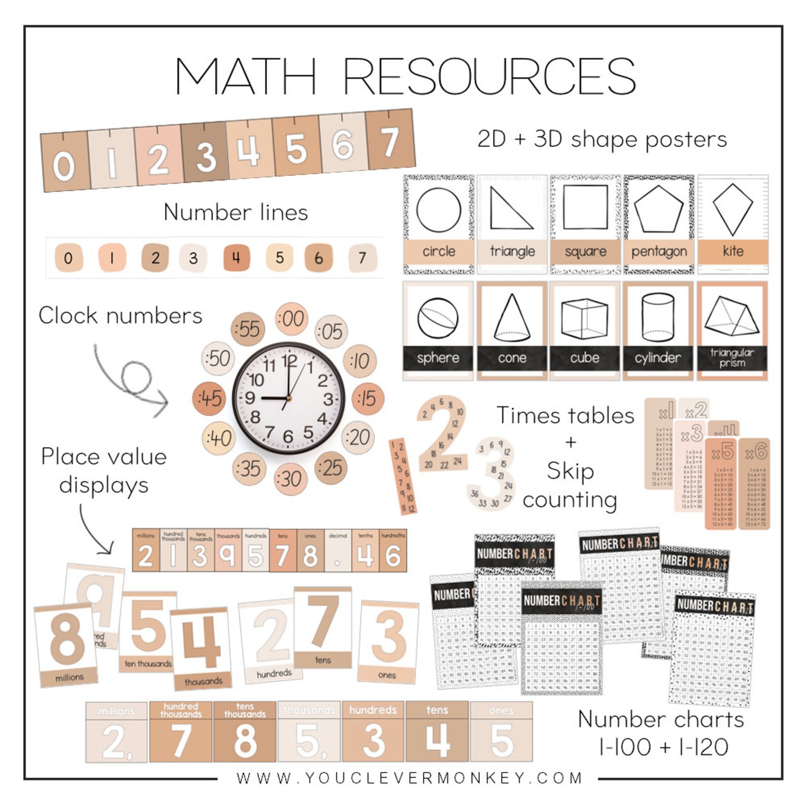 BW NEUTRALS Classroom Decor Bundle - Etsy UK