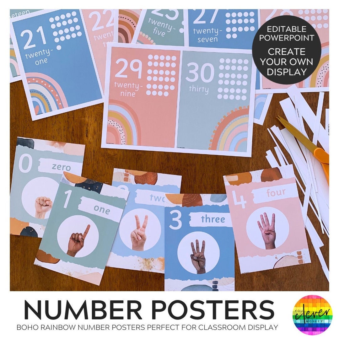 BOHO RAINBOW Number Posters - Etsy