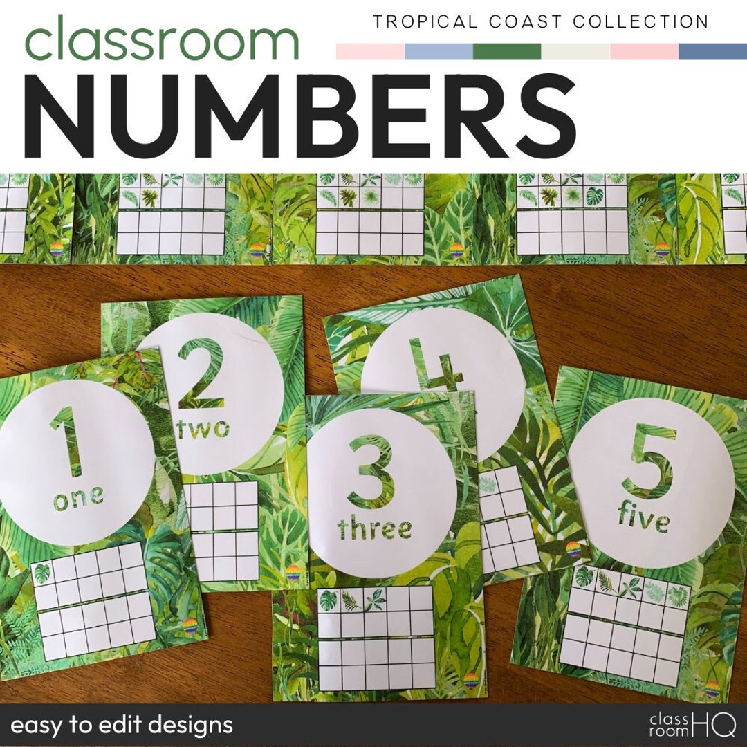 Modern Tropical Classroom Decor Editable Number Posters TROPICAL COAST ...