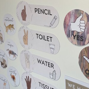 MODERN AUSSIE Hand Signal Posters | Australian Themed Classroom Decor ...