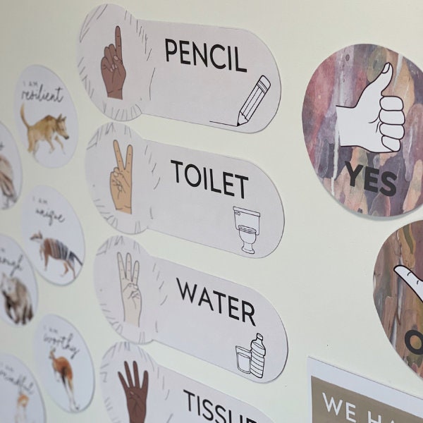 MODERN AUSSIE Hand Signal Posters | Australian Themed Classroom Decor ...
