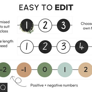 Botanical Greenery Theme Classroom Decor Editable Number Line Pack ...