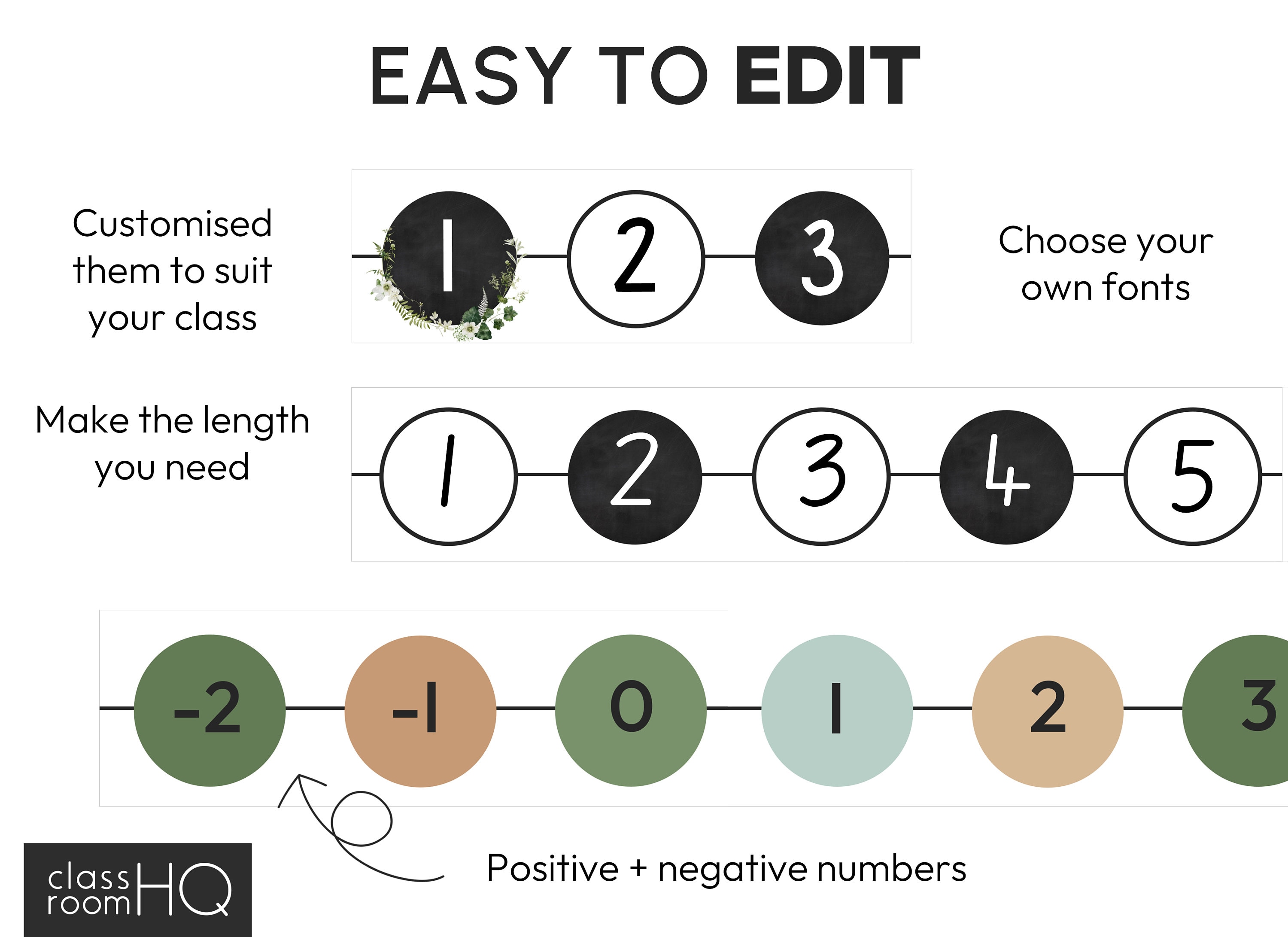 Botanical Greenery Theme Classroom Decor Editable Number Line Pack ...