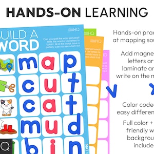 Build A Word CVC CVCC CCVC Cvce Word Work Phonics Pack - Science of ...