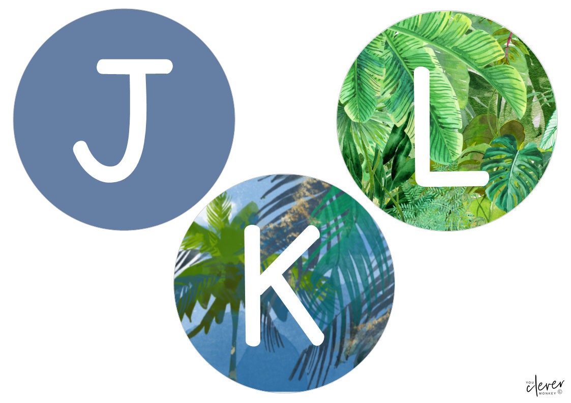 Modern Tropical Classroom Decor Editable Word Wall Pack | TROPICAL ...