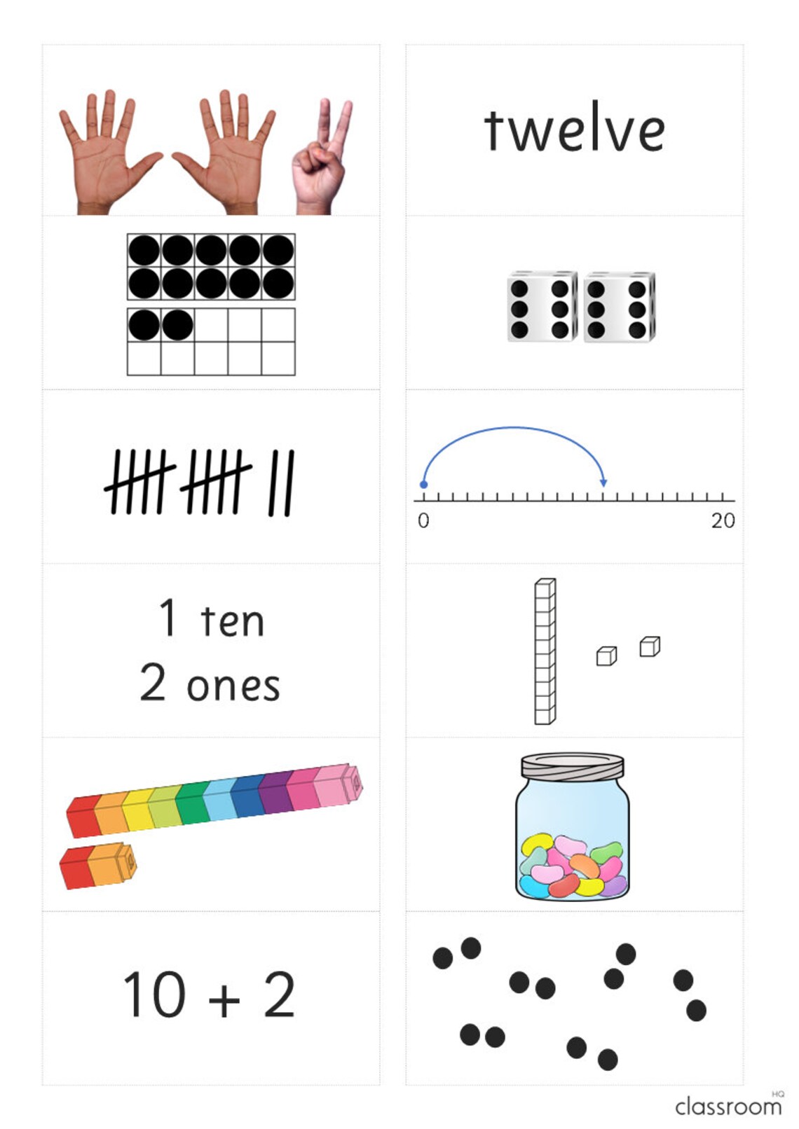 Number Sorting Mats 11-20 - Etsy