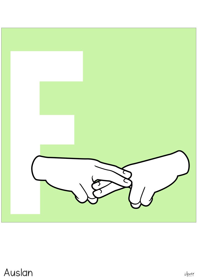 Sign Language Pastel Alphabet Posters American Sign Language | Etsy Canada