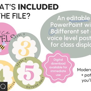 Editable Voice Levels Display | Modern SPRING GARDEN Class Decor Theme ...