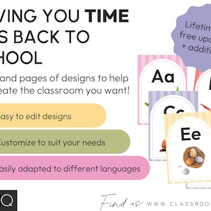 Editable SPRING GARDEN Classroom Decor Growing Bundle | Modern Pastel ...