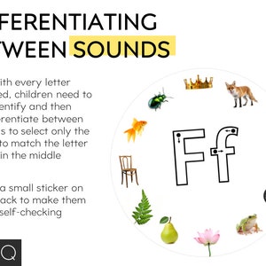 Beginning Sounds Alphabet Wheels | Science of Reading Aligned - Etsy