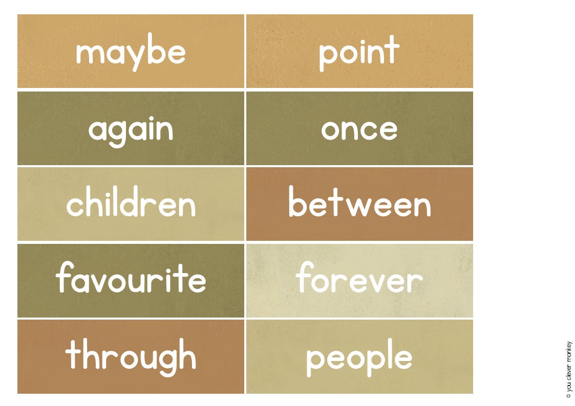 Woodland Forest Theme Classroom Decor Editable Word Wall Pack | INTO ...