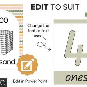 HAZY DAISY Math Display Pack - Etsy