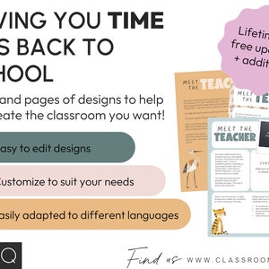 Wild Animal Zoo Theme Editable Meet the Teacher Templates and Class ...