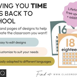 Wild Animal Zoo Theme Classroom Decor Editable Number Posters | ZOO ...