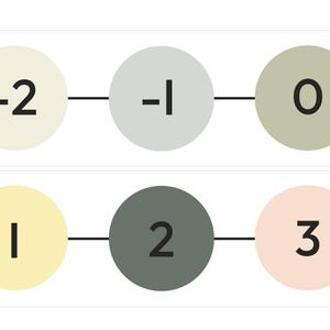 Eucalyptus Australian Theme Editable Number Lines GUM LEAF Classroom ...