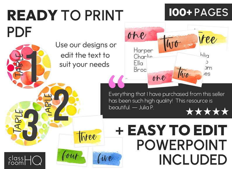 Watercolor Rainbow Theme Classroom Decor Class Labels + Signs Pack ...