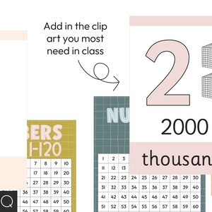 Wild Animal Zoo Theme Classroom Decor Editable Math Display Pack | ZOO ...