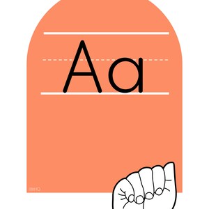 DOG DAYS Alphabet Posters - ASL and Auslan Alphabet | Dog Themed ...