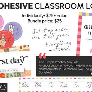 Editable Classroom Decor Bundle | Modern Pastel SPRING GARDEN Theme ...