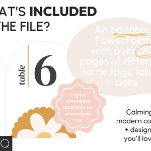 Vintage Retro Daisy Calm Classroom Theme Editable Class Labels, Signs ...