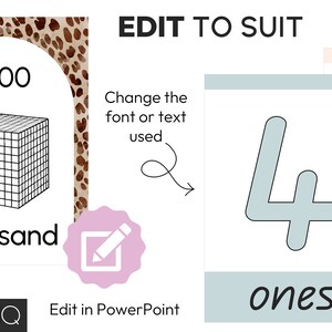 Wild Animal Zoo Theme Classroom Decor Editable Math Display Pack | ZOO ...